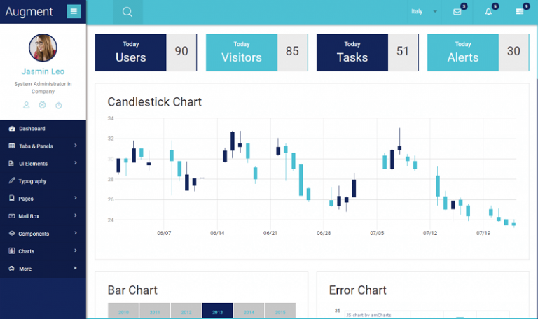 35 Best Free HTML5 Admin Dashboard Templates 2025