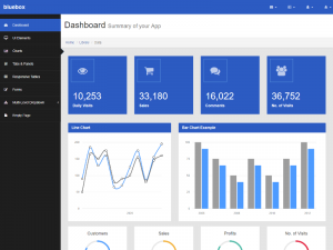 35 Best Free HTML5 Admin Dashboard Templates 2025