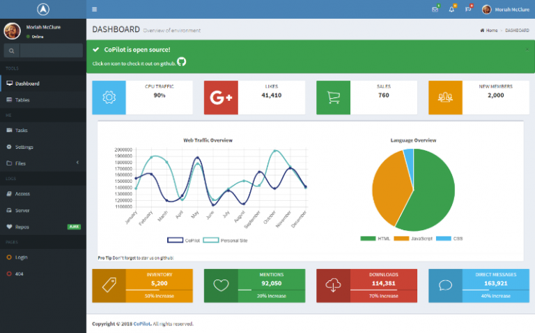 35 Best Free HTML5 Admin Dashboard Templates 2025