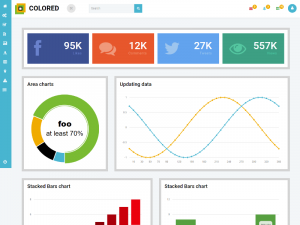 35 Best Free HTML5 Admin Dashboard Templates 2025