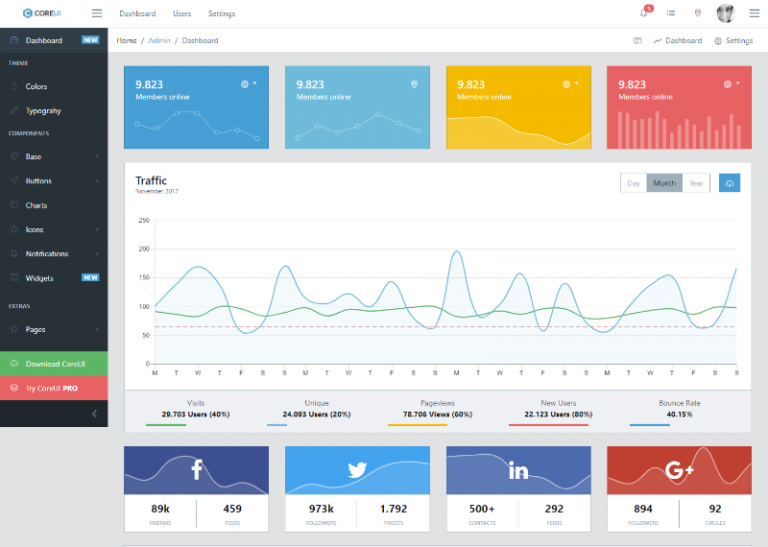 35 Best Free HTML5 Admin Dashboard Templates 2025