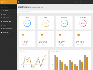 35 Best Free HTML5 Admin Dashboard Templates 2025
