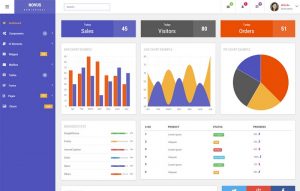 35 Best Free HTML5 Admin Dashboard Templates 2025