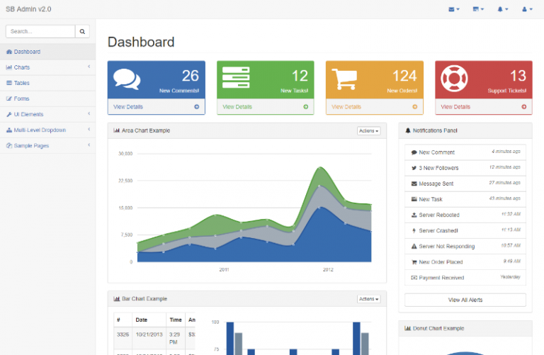 35 Best Free HTML5 Admin Dashboard Templates 2025