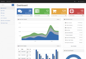 35 Best Free HTML5 Admin Dashboard Templates 2025