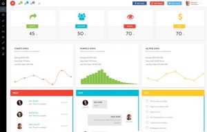 35 Best Free HTML5 Admin Dashboard Templates 2025