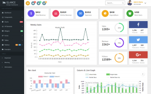 35 Best Free HTML5 Admin Dashboard Templates 2025